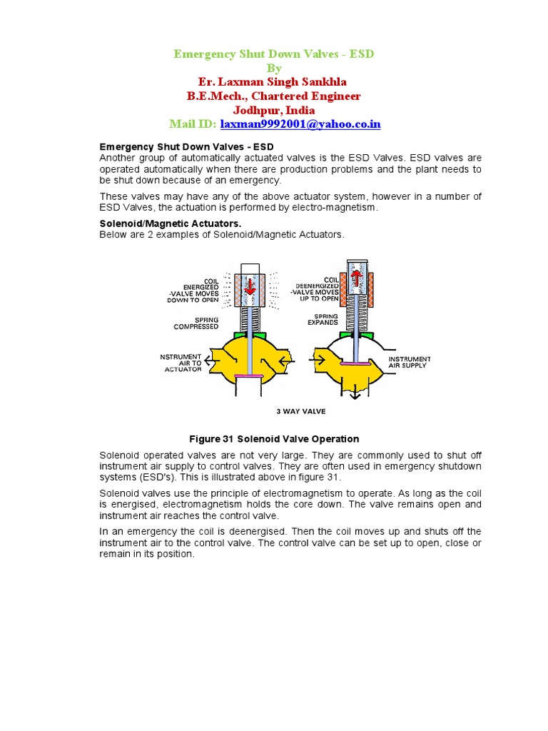 Emergency Shut Down Valves - ESD | PDF