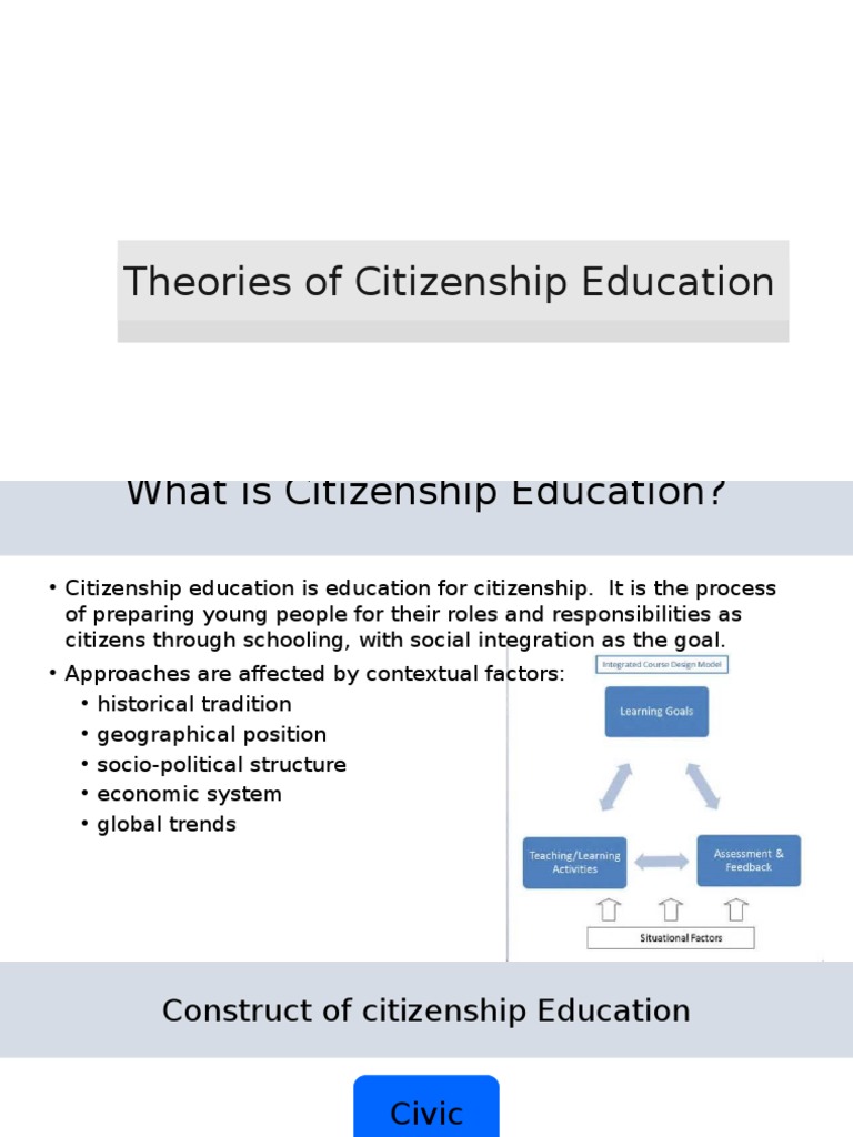 Theories of Citizenship Education | PDF | Civics | Citizenship