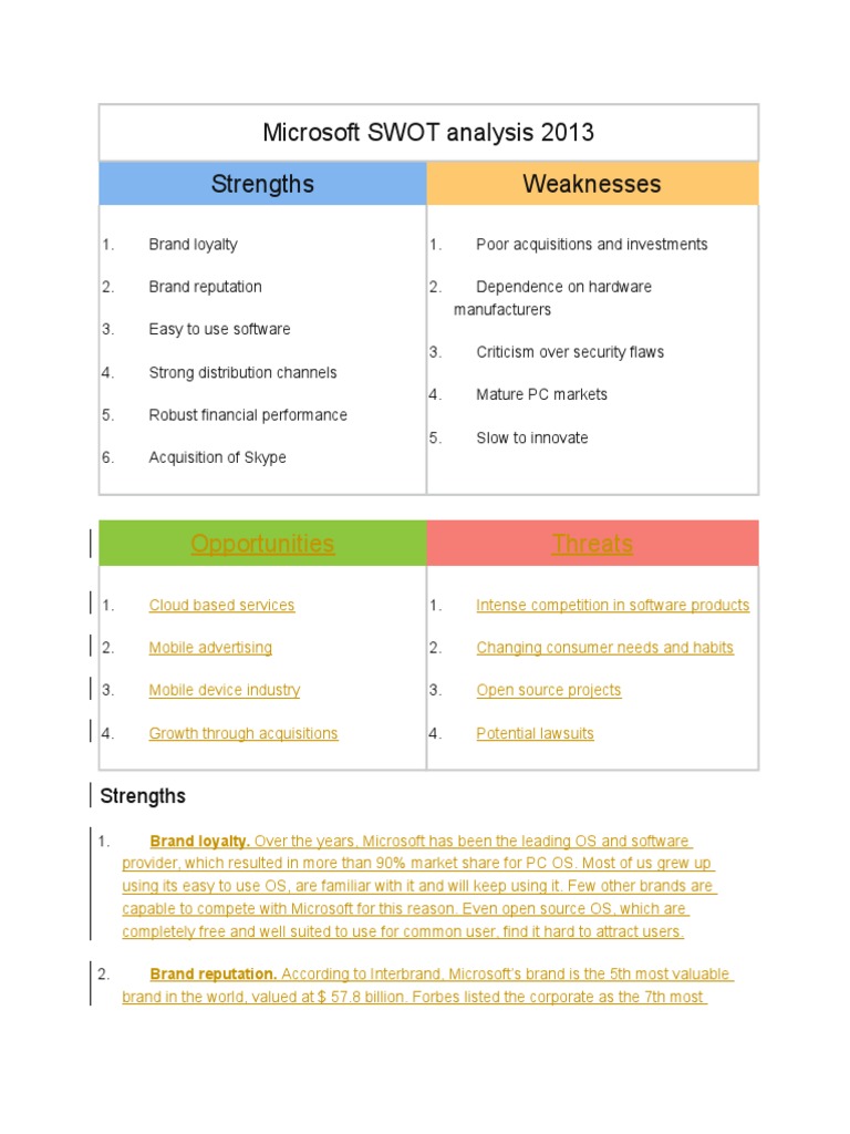 Microsoft SWOT Analysis 2013 | Apple Inc. | Google