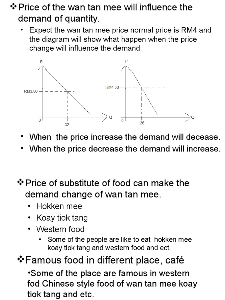 Expect The Wan Tan Mee Price Normal Price Is RM4 and The Diagram Will ...