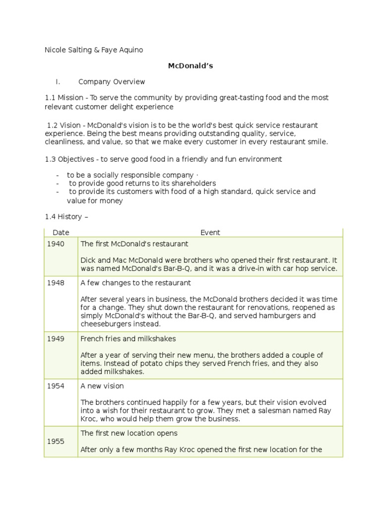 BM McDonald's | PDF | Mc Donald's | Hamburgers