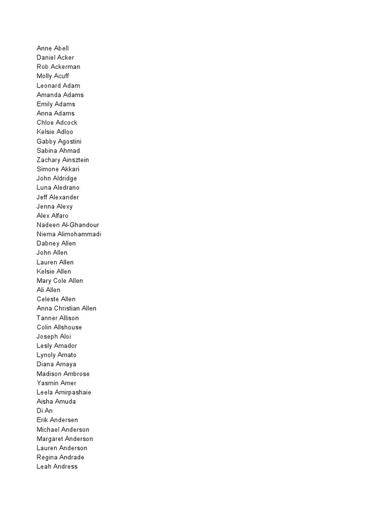 Hogan Medlin Petition Signatures | PDF