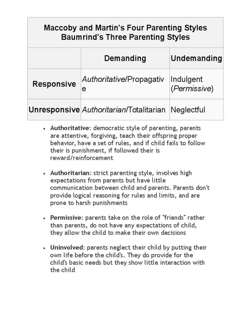 Maccoby and Martin | Download Free PDF | Interpersonal Relationships ...