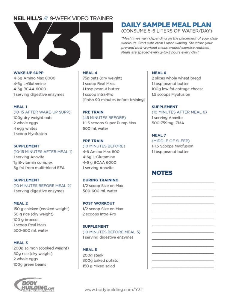 Y3t Meal Plan PDF | PDF | Wellness