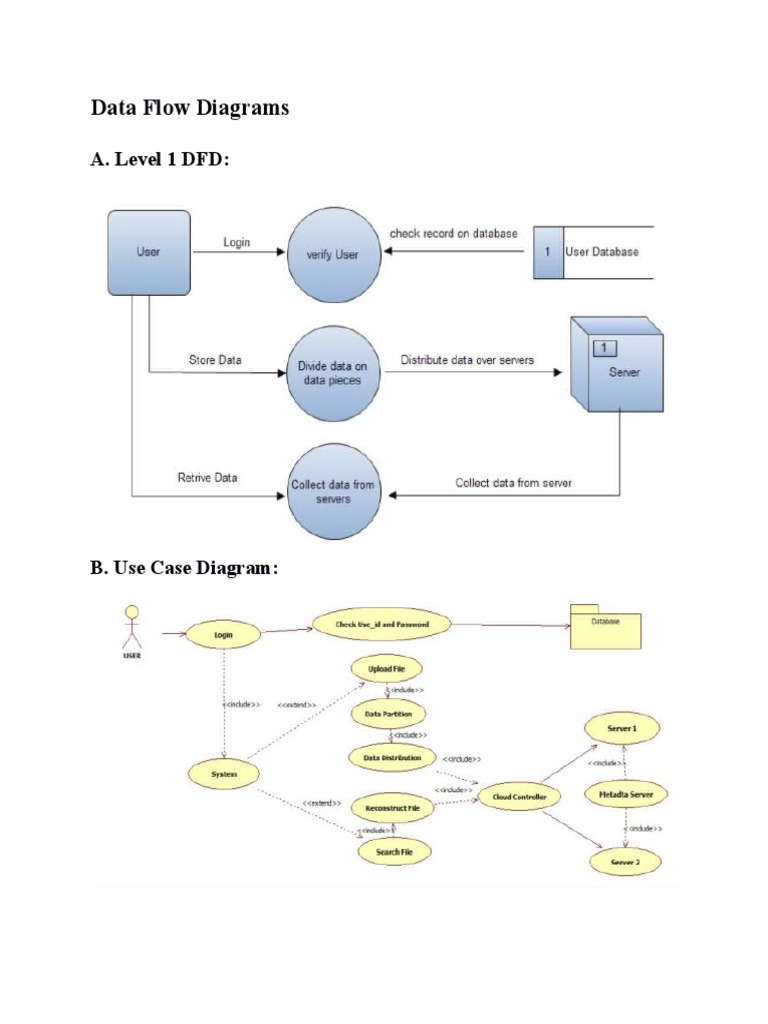 System Diagram Overview | PDF