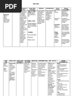 ZOXIL Antibiotic Patient Leaflet | PDF | Birth Control | Breastfeeding