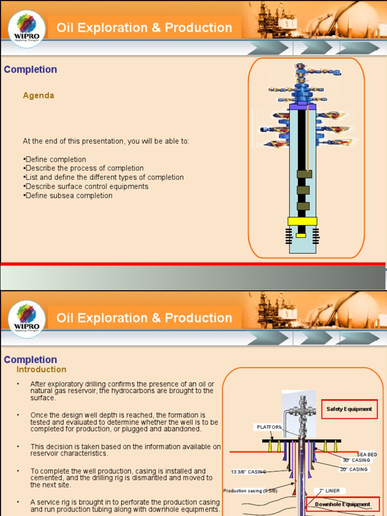 Basics of Well Completion | Casing (Borehole) | Oil Well