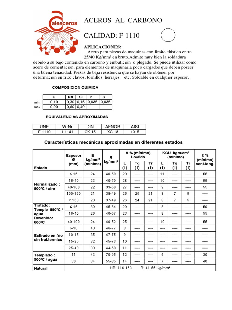 F 1110 | Descargar gratis PDF | Metalurgia | Acero