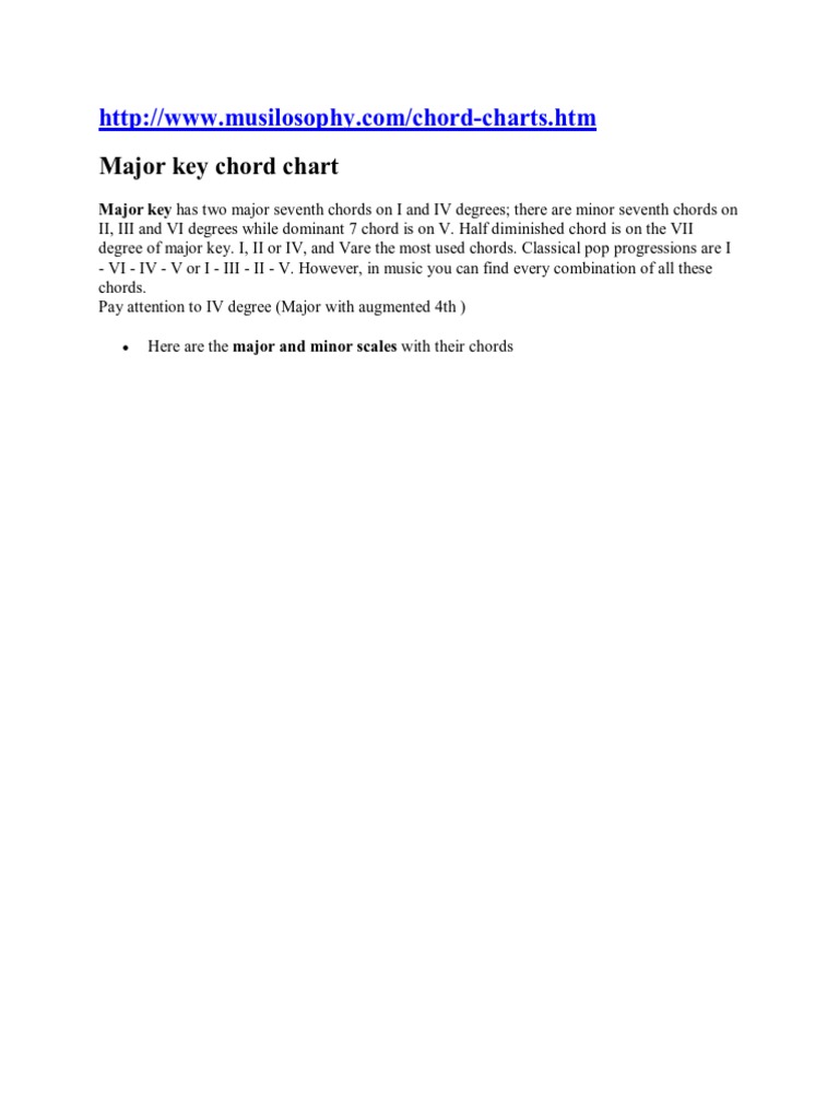 Major Key Chord Chart | Download Free PDF | Elements Of Music | Music ...