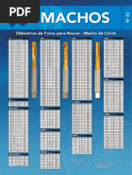 W 3.3.202 - Rev 01 - Chaveta em Polegada | PDF | Dureza | Ciências Físicas