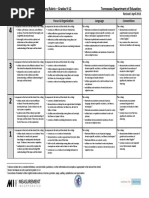 Spanish Listening & Reading Rubric | PDF