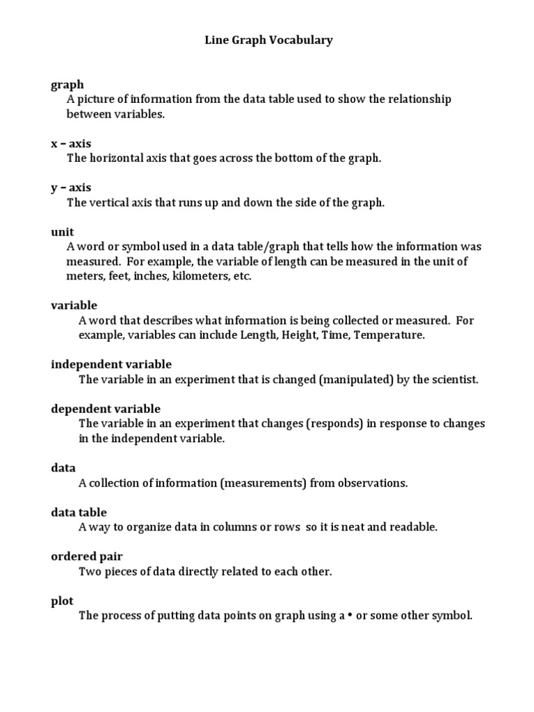 Line Graph Vocabulary Explained | PDF | Teaching Methods & Materials ...