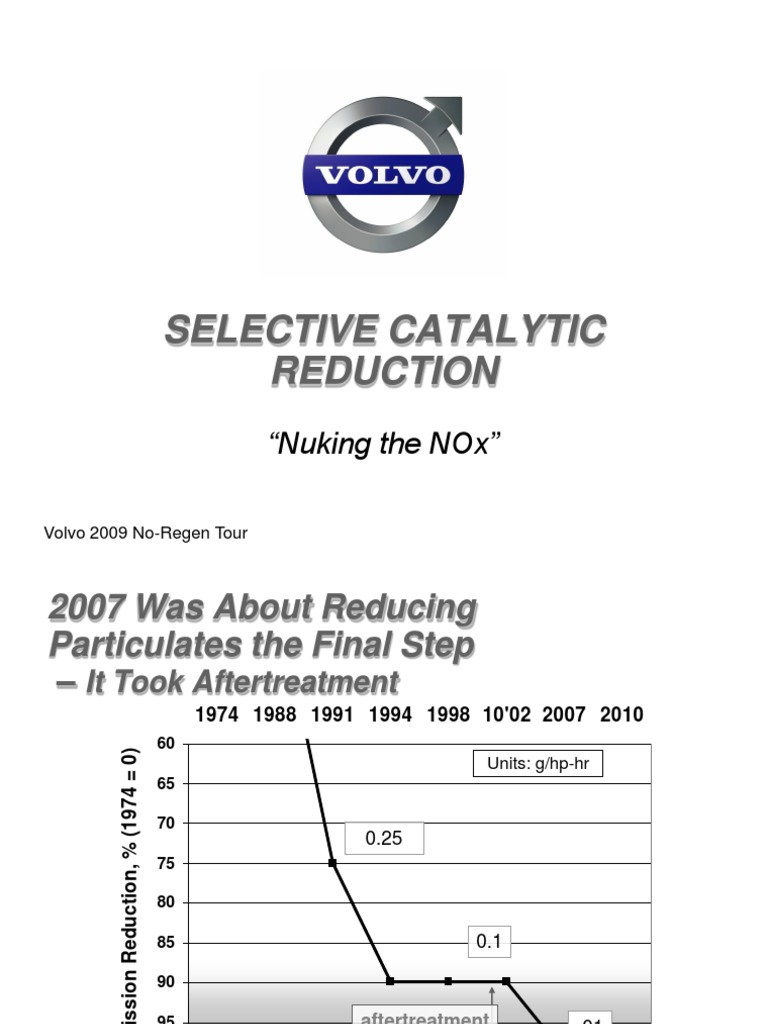 Tecnologia SCR Aplicable A Motores Volvo | PDF | Hybrid Vehicle | N Ox