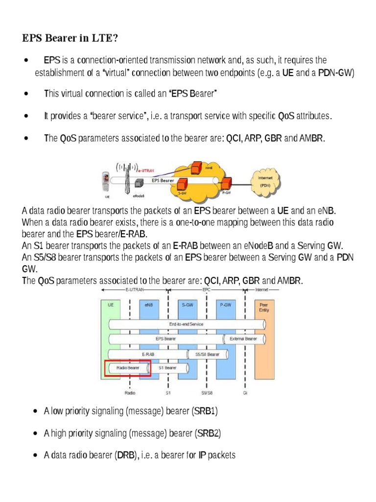 Understanding EPS Bearers in LTE Networks | PDF | Science & Mathematics ...
