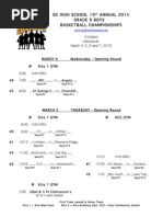 U14 Girls OBL Schedule & Results 2025 | PDF