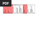 Pile Driving Log Sheets | PDF | Deep Foundation | Hammer