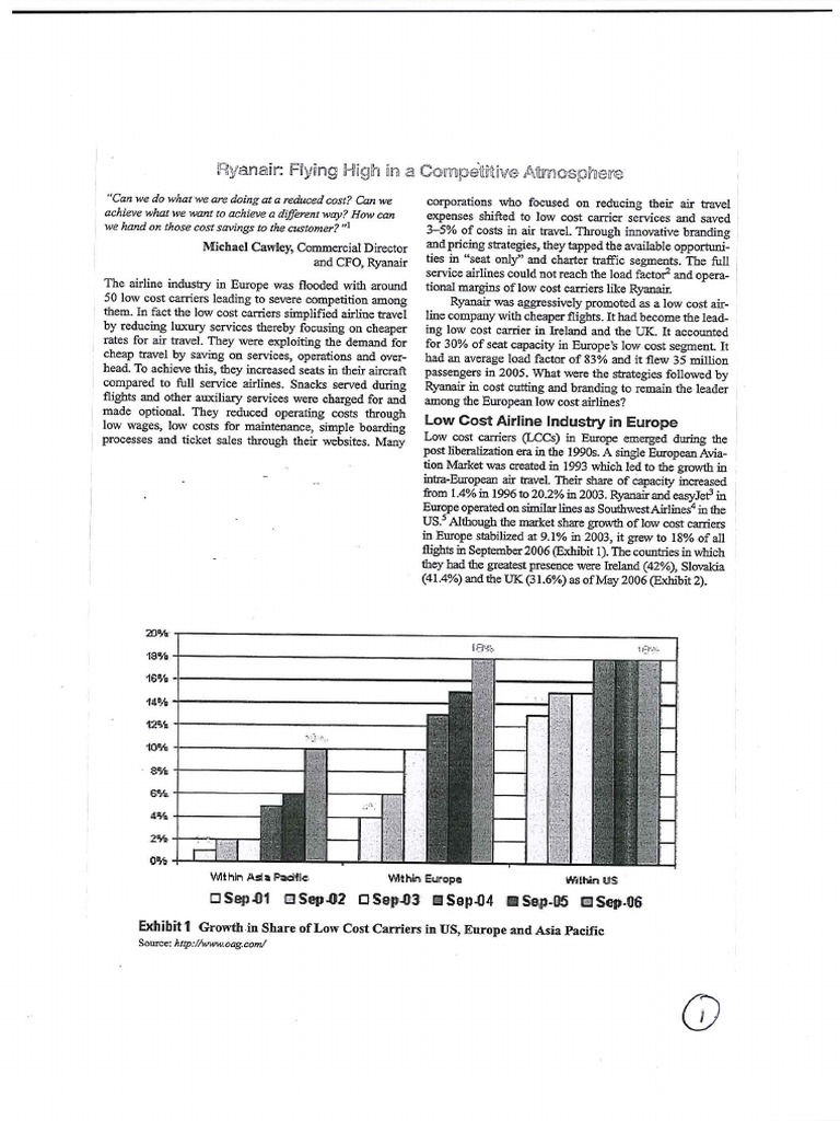 Ryanair Case Study PDF | PDF