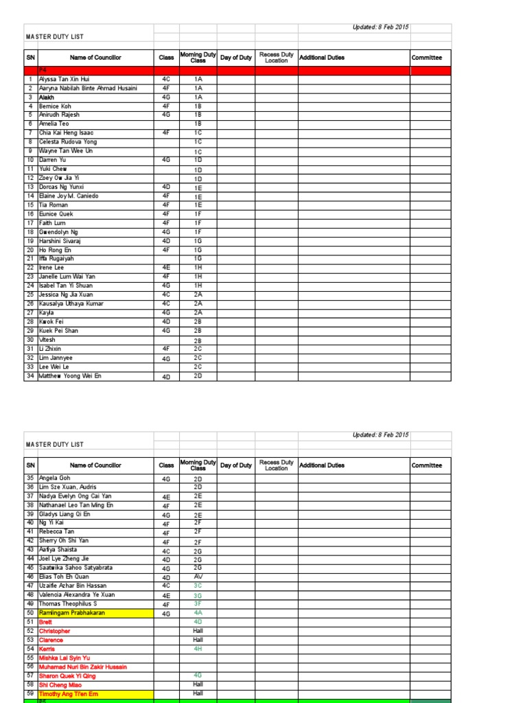 Master Duty List: Committee | PDF | Leisure