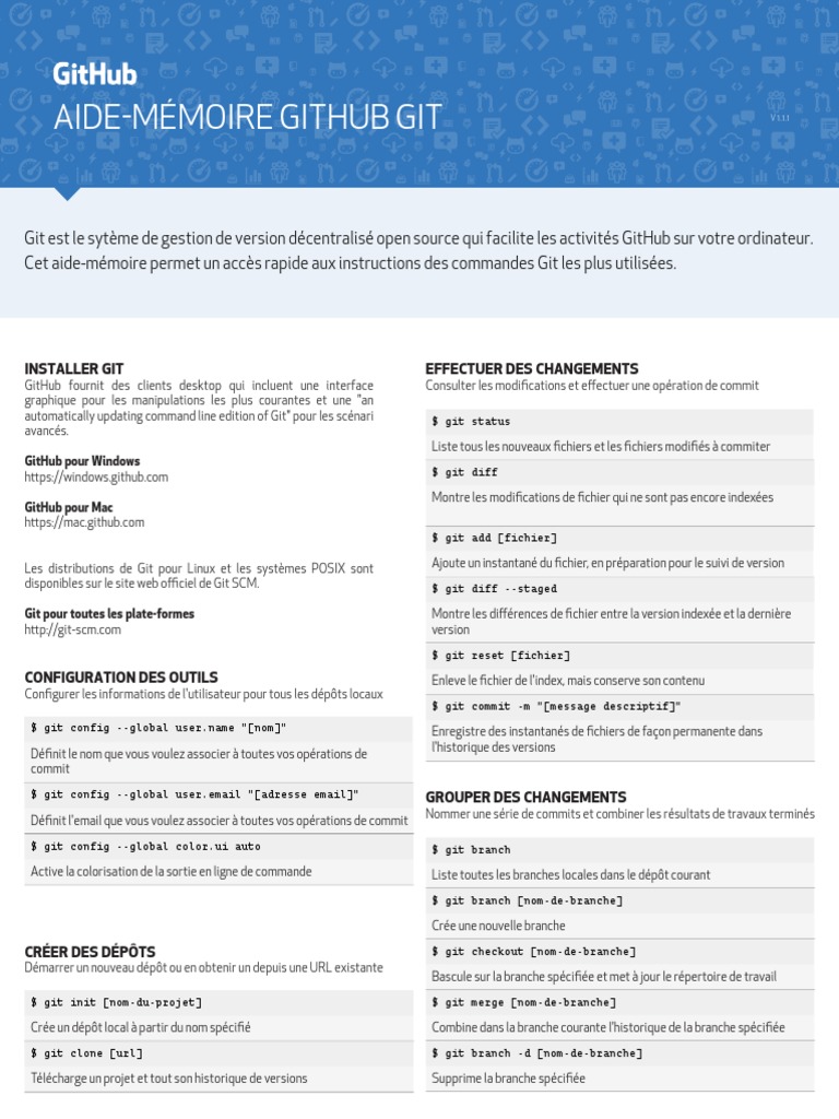 Github Git Cheat Sheet | PDF | Gestion de versions | Fichier informatique