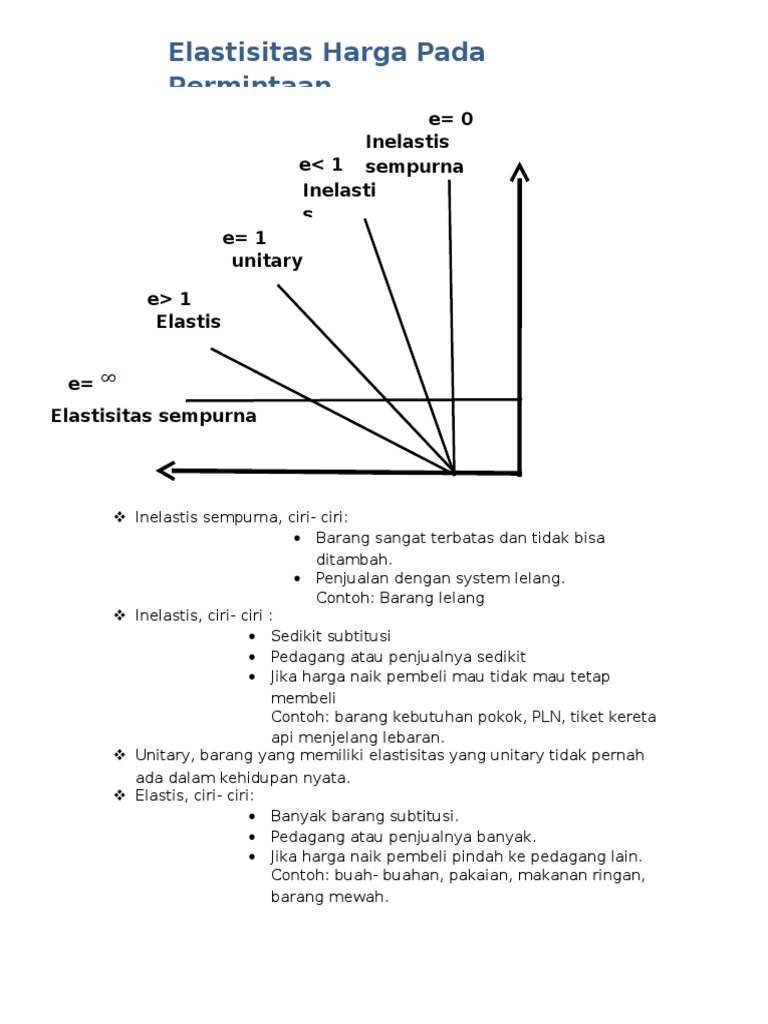 Inelastis Sempurna | PDF