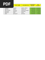 Philippine Salary Grade Table 2019 | PDF | Government