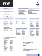 ITC Limited Board of Directors Overview | PDF | Board Of Directors ...