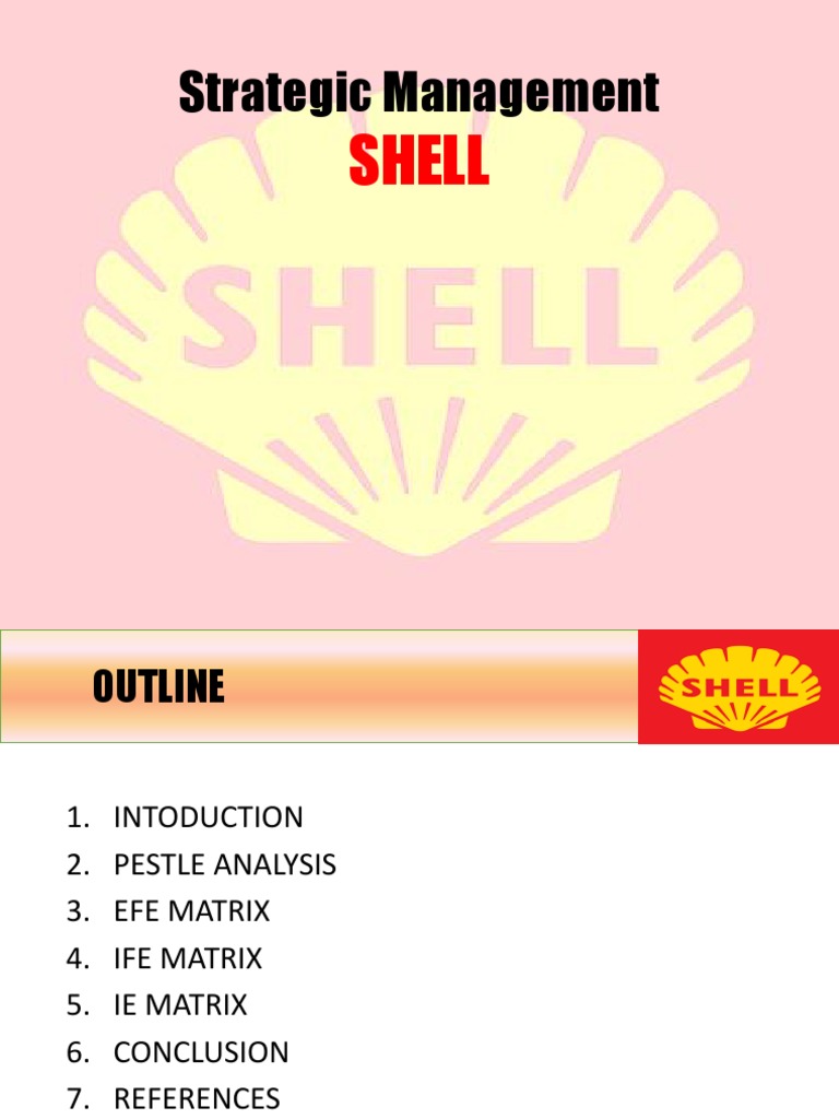 Group 3 | PDF | Royal Dutch Shell | Strategic Management