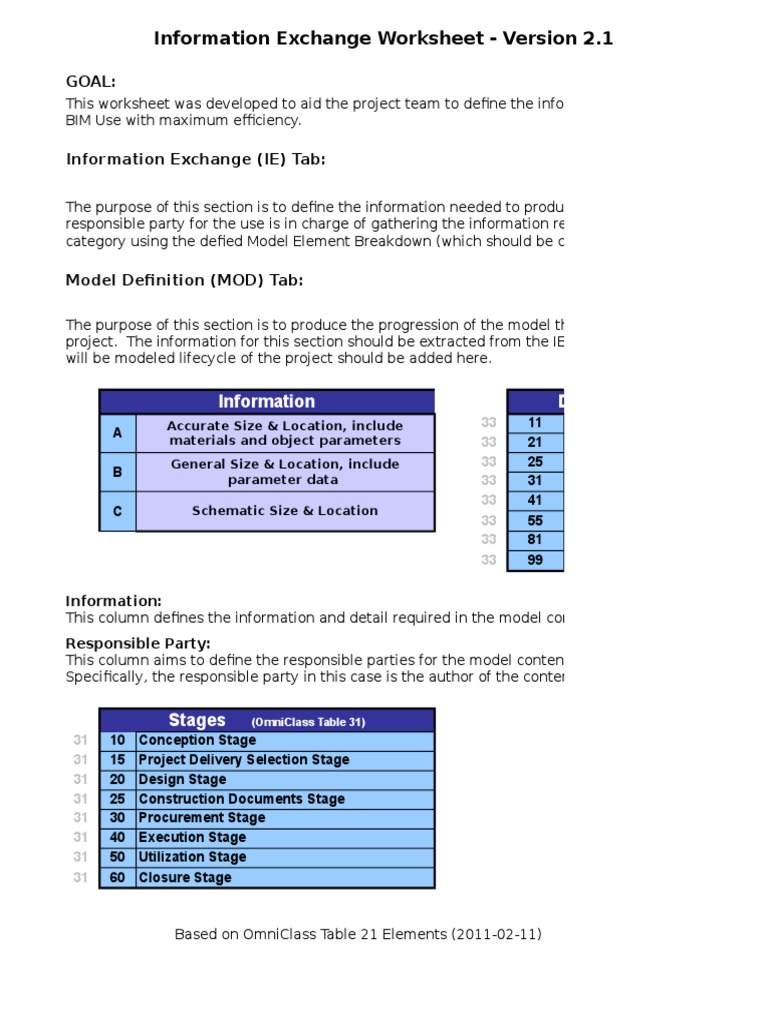 05 Information Exchange Worksheet-V2.1 (Excel) | PDF | Hvac | Building ...