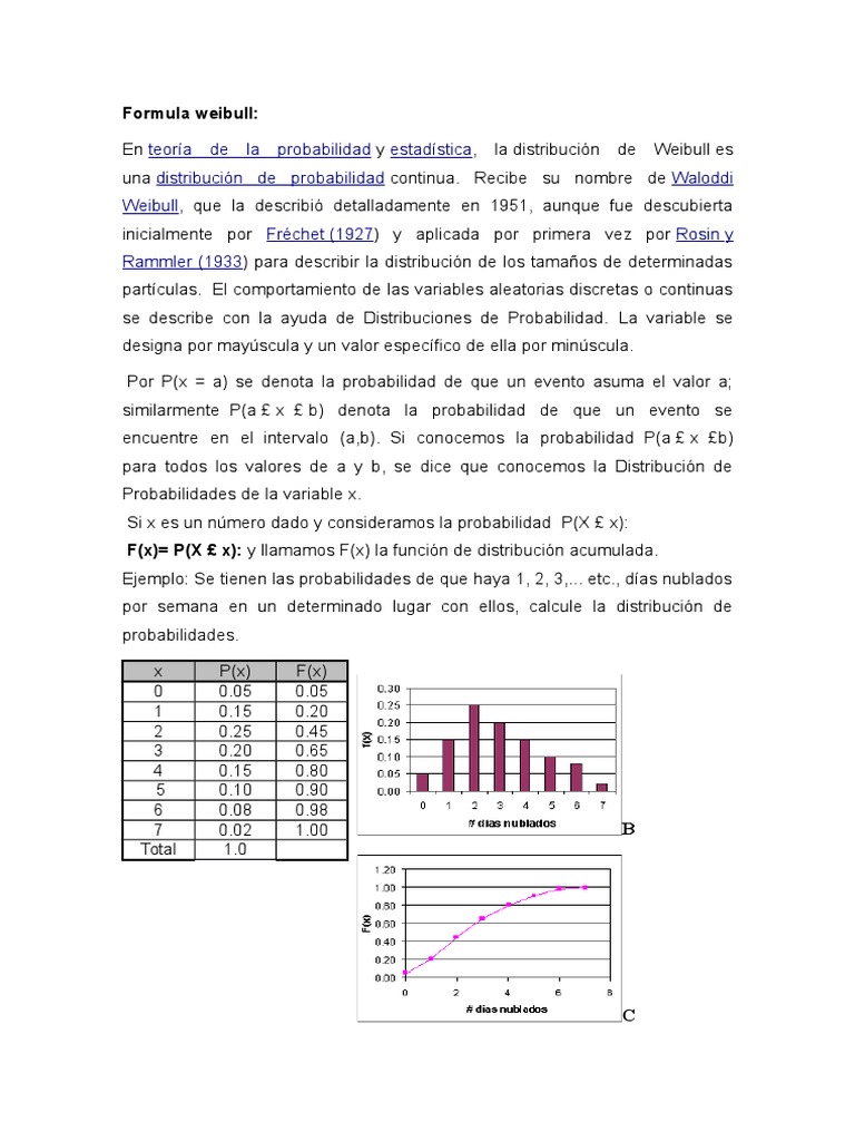 Formula de Weibull | PDF | Distribución de probabilidad | Probabilidad