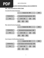 OBYC Automatic Account Determination in SAP | PDF | Economies ...