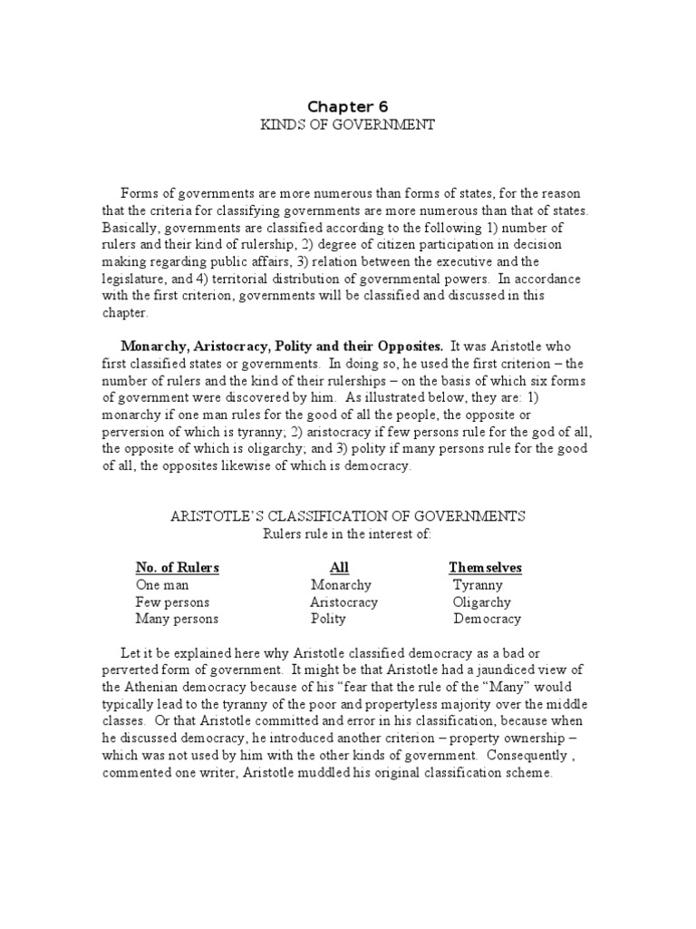 Types of Government Explained | PDF | Tyrant | Monarchy