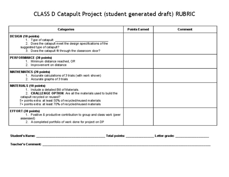 Class D Catapult Project Rubric | PDF