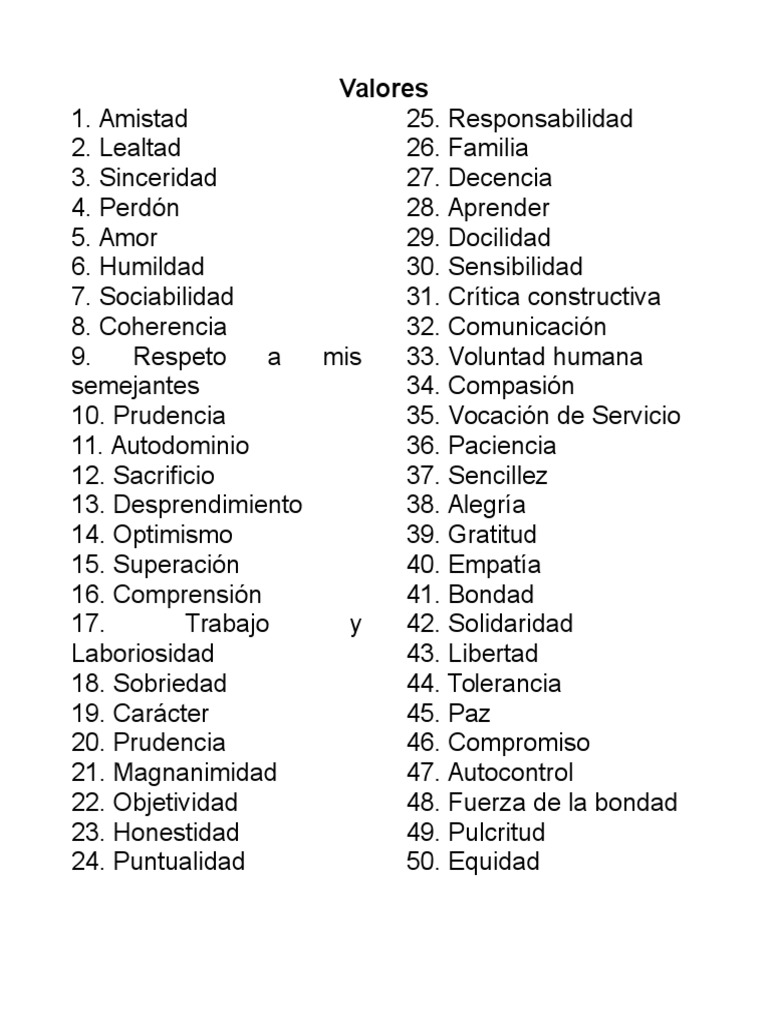 50 Valores y su Significado | PDF