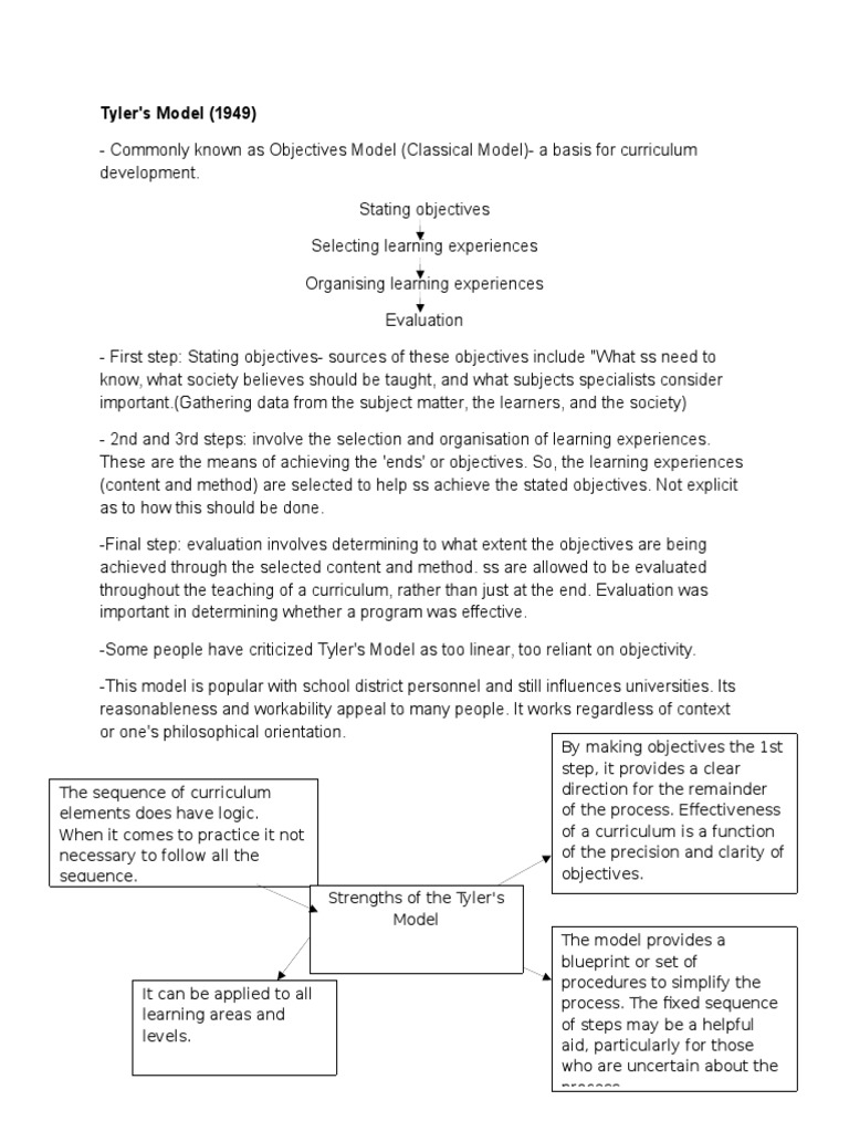 An Analysis of Tyler's Objectives Model for Curriculum Development ...