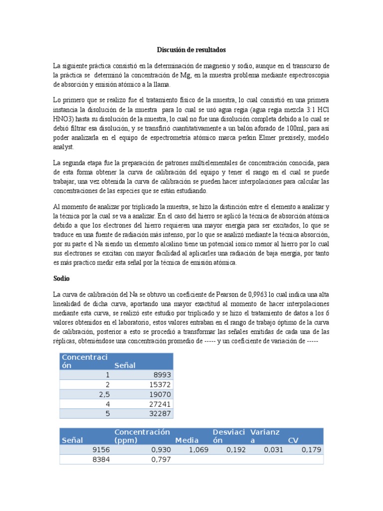 Discusión de Resultados | PDF | Átomos | Electrón