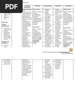 NCP (Diarrhea) | PDF | Diarrhea | Human Feces