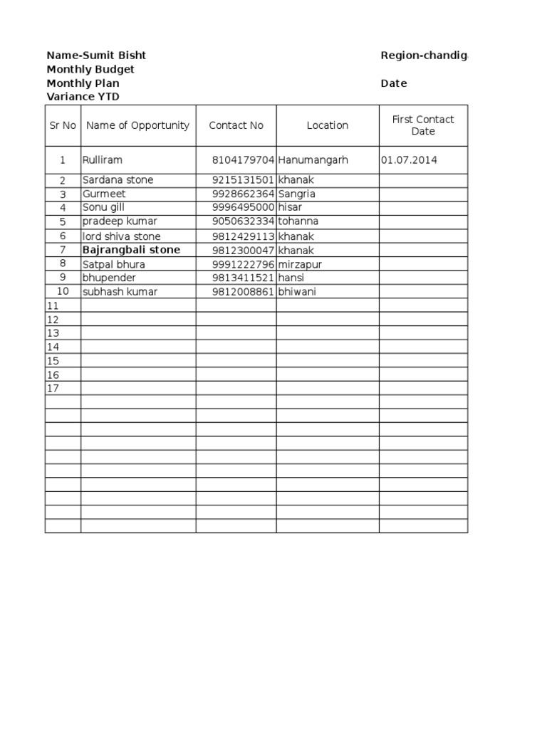 Daily Activity Chart | PDF