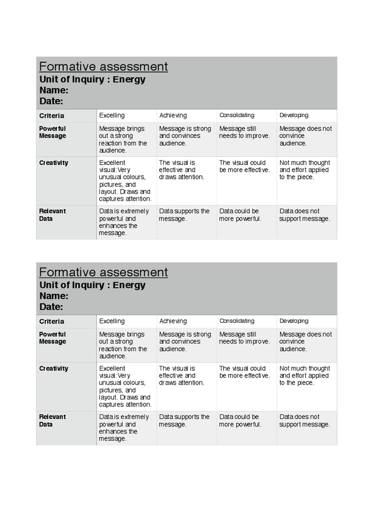 Formative Assessment | PDF