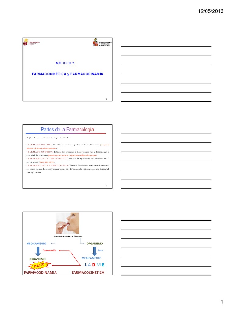SISTEMA LADME | Farmacocinética | Farmacia