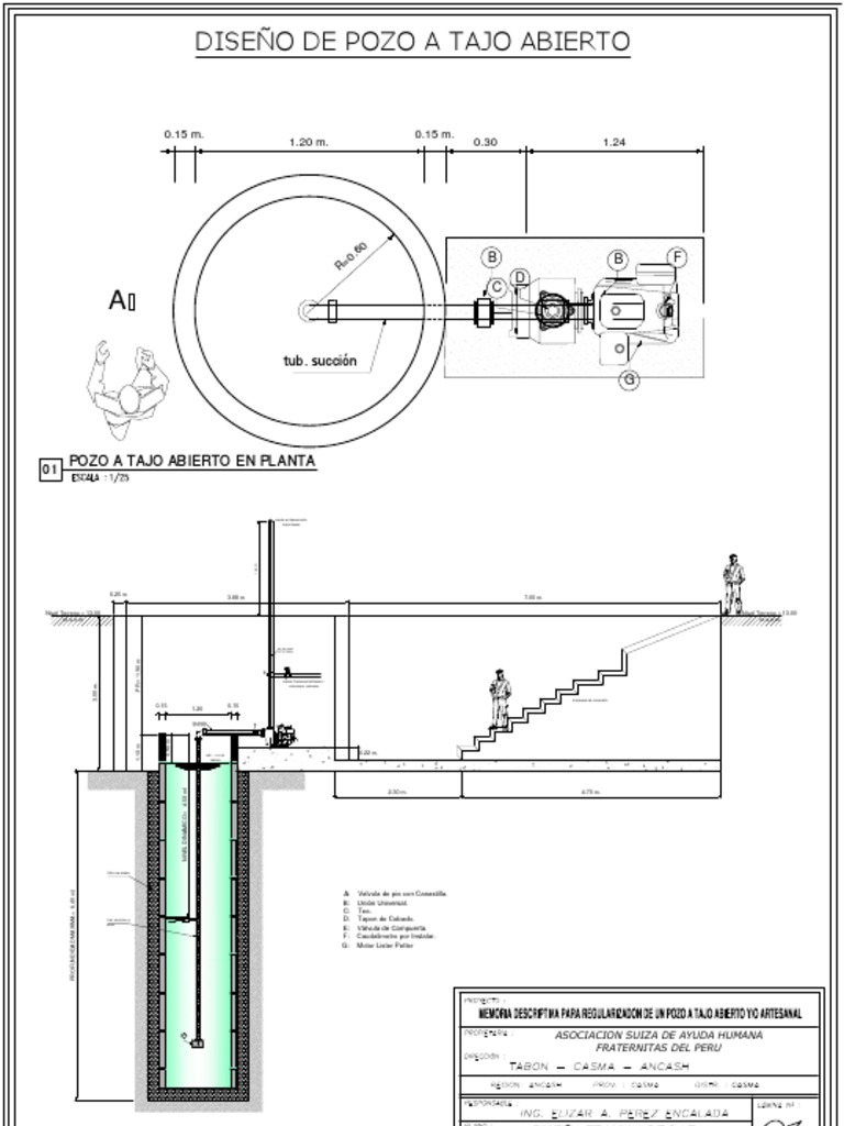 Diagrama De Pozo De Riego