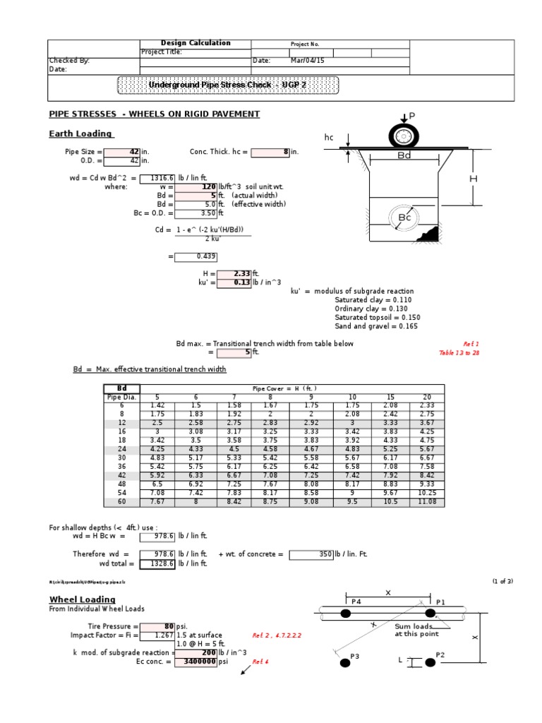 Underground Pipe Stress Check - UGP 2: Design Calculation | PDF