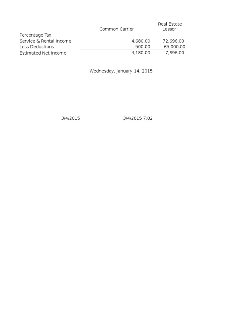 Common Carrier Tax and Income Summary | PDF | Finance & Money Management