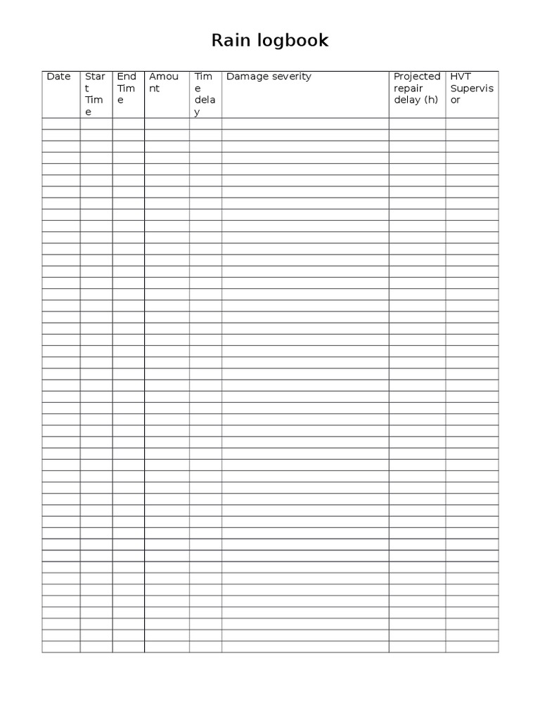 Rain Logbook for Damage Assessment | PDF