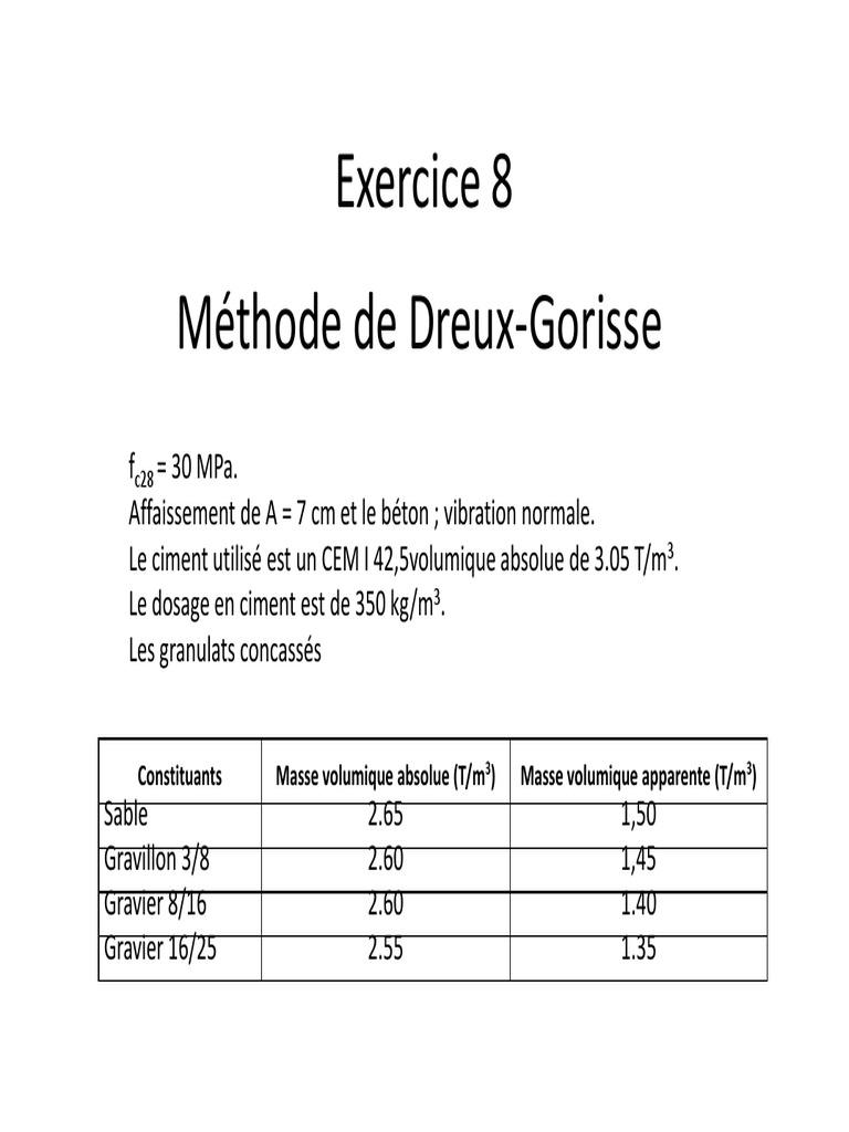 TD Drex Gorisse PDF | PDF