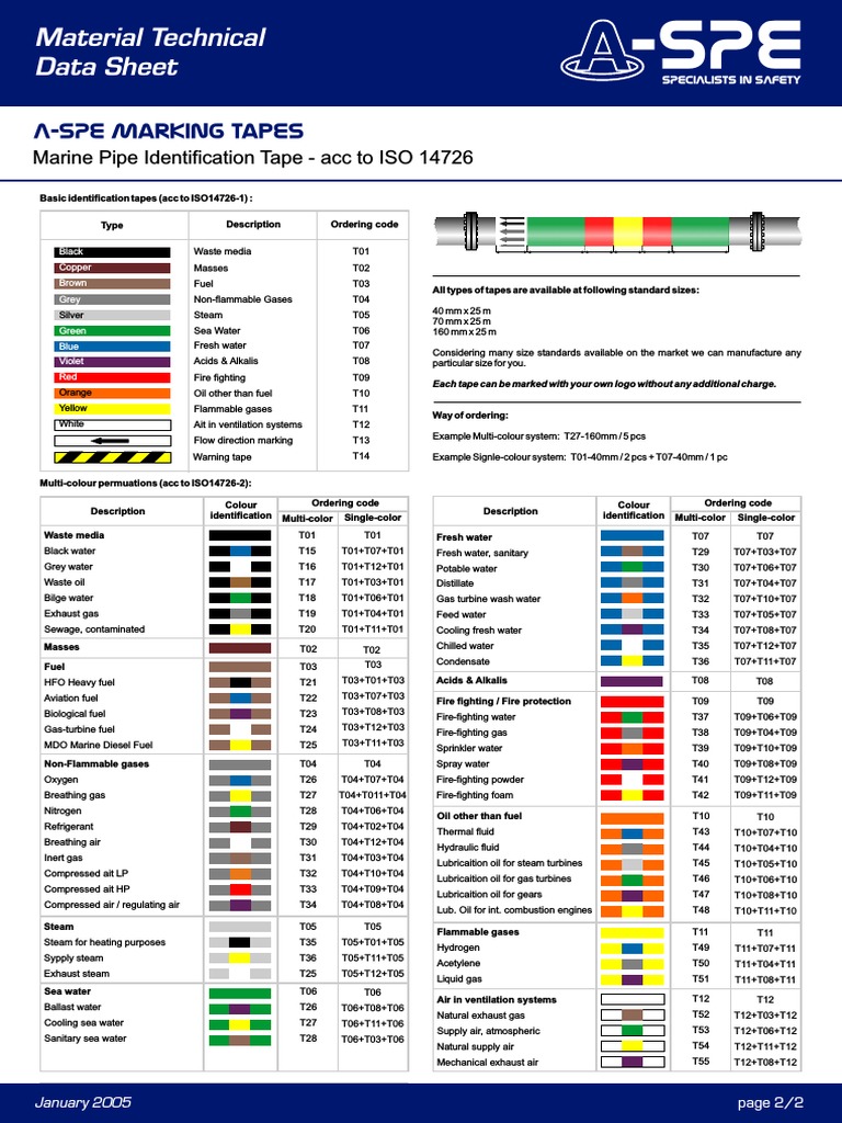 Imo Pipes | PDF | Firefighting | Pipe (Fluid Conveyance)