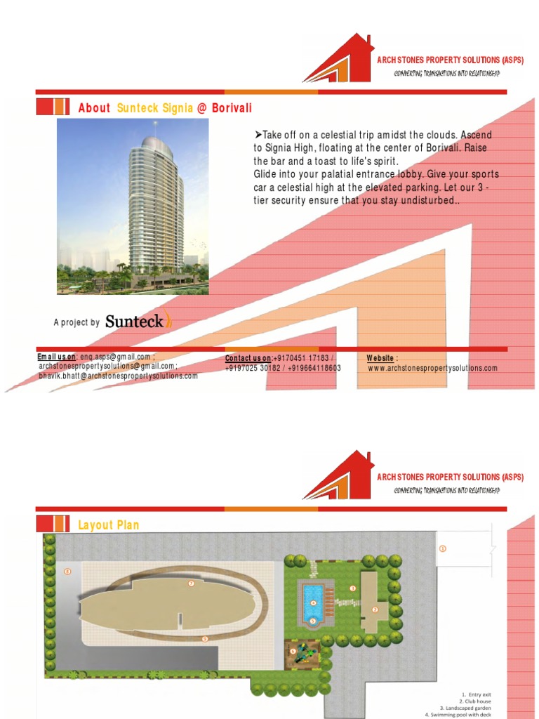 Sunteck Signia Sunteck Group Borivali Archstones ASPS Bhavik Bhatt ...