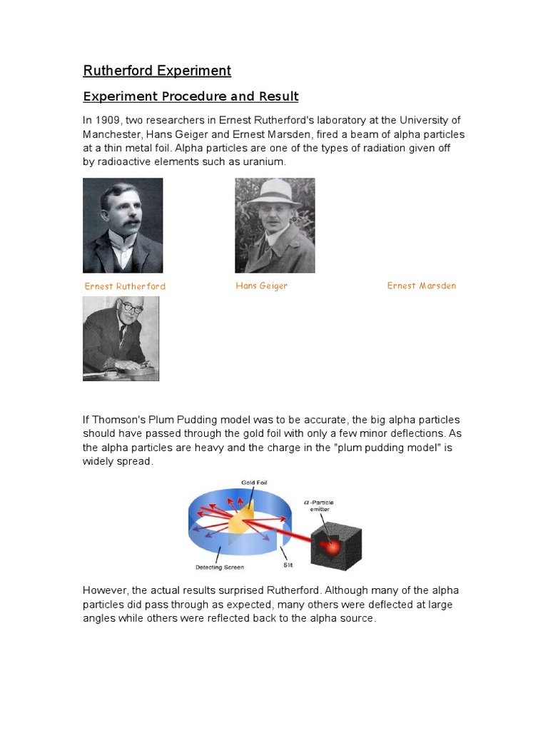 Rutherford Experiment | Atoms | Atomic Nucleus