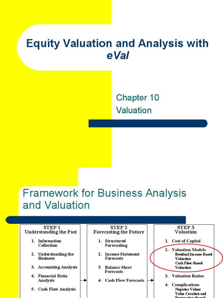 Chapter 10: Equity Valuation & Analysis | PDF | Stock Valuation ...