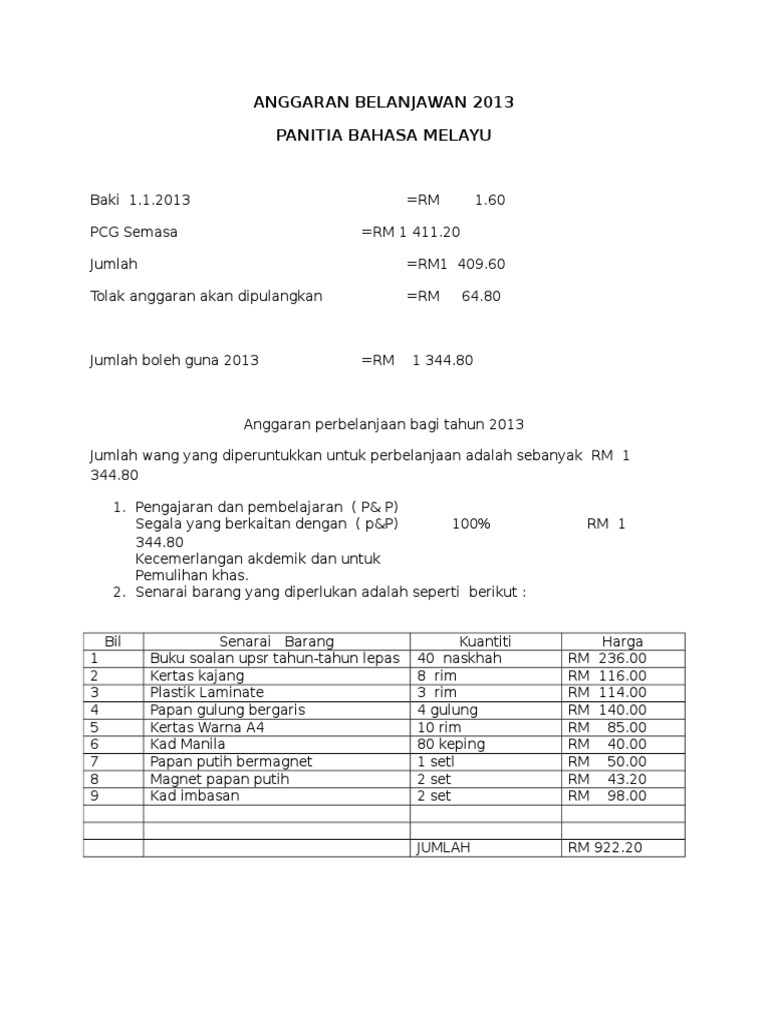 Anggaran Belanjawan Panitia 2013 | PDF