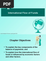 Chapter 6 INTERNATIONAL ECONOMY | PDF | Exchange Rate | Exports